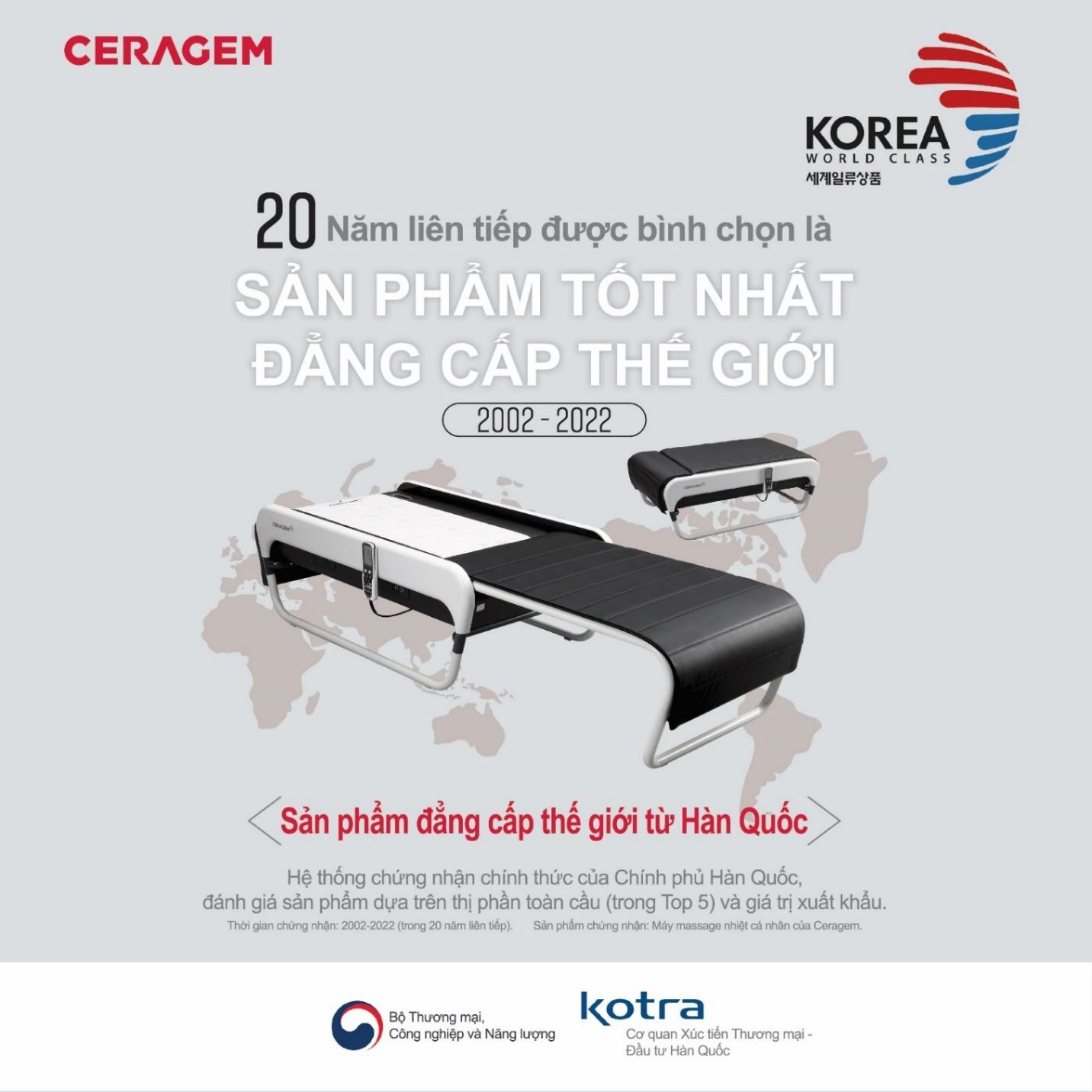 Ceragem Master V3 – A world-class product from Korea - CERAGEM